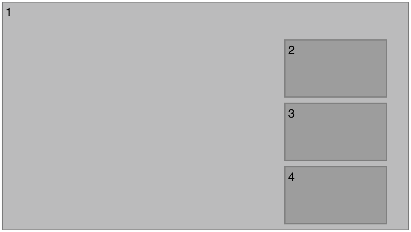 Empowering Public Safety with Custom Video Layouts: A Look at the Eyeson API Custom Layout Map